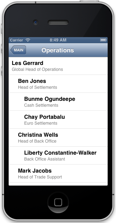 The Calling Tree Company - Android|iPhone BCP App and mass notification ...
